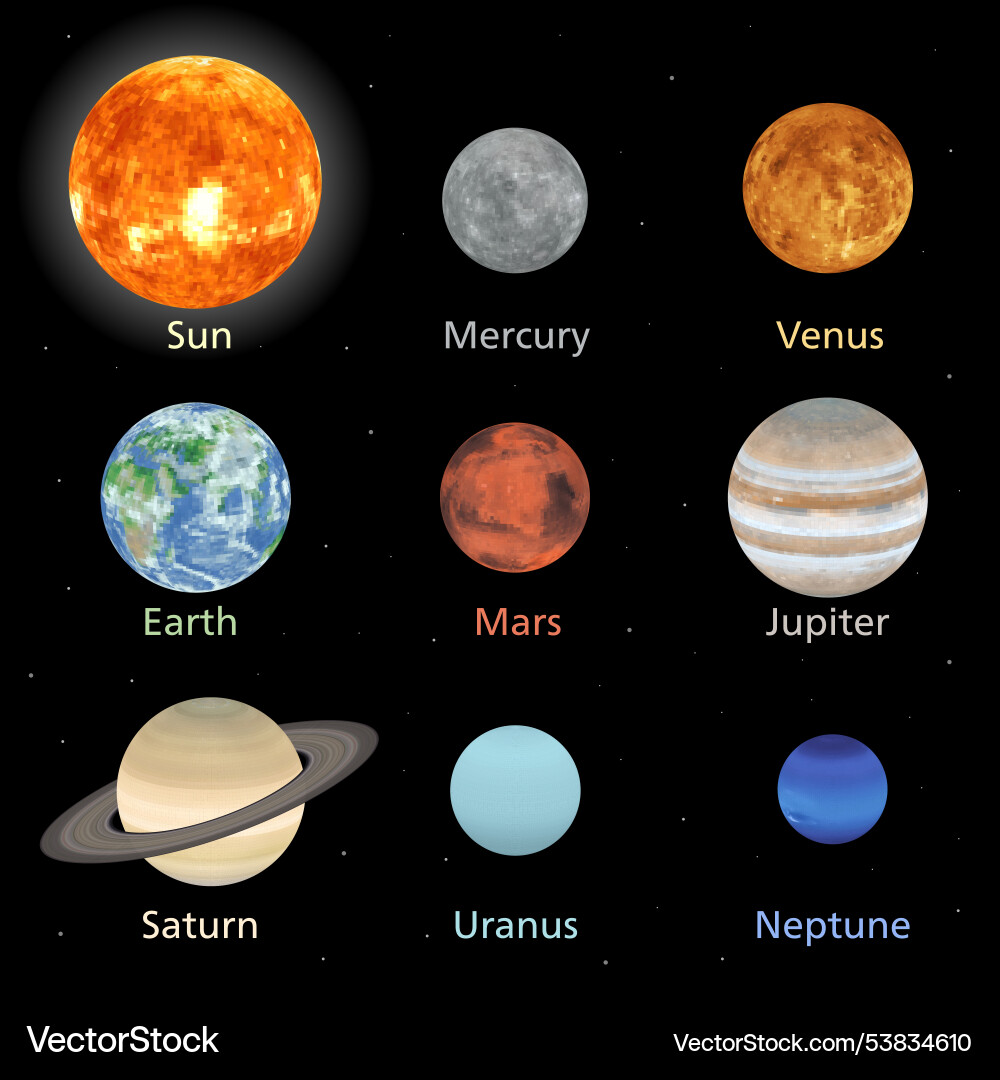 Planets Mercury Venus Jupiter