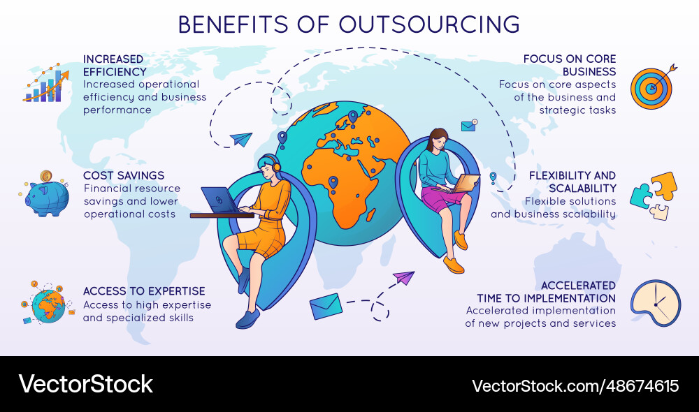 Benefits of outsourcing flat infographics Vector Image
