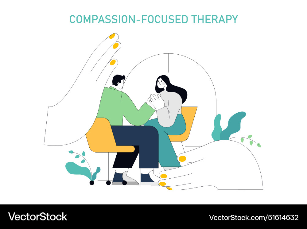 Compassion focused therapy flat Royalty Free Vector Image