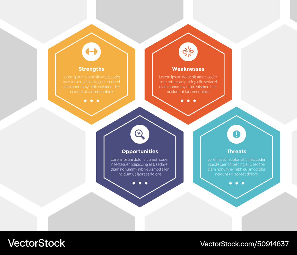 Swot analysis infographics template diagram Vector Image