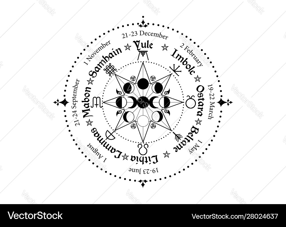 Wheel year is an annual cycle solstices Royalty Free Vector