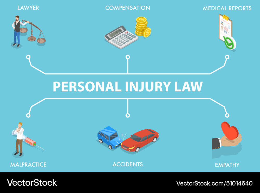 3d isometric flat of personal Royalty Free Vector Image