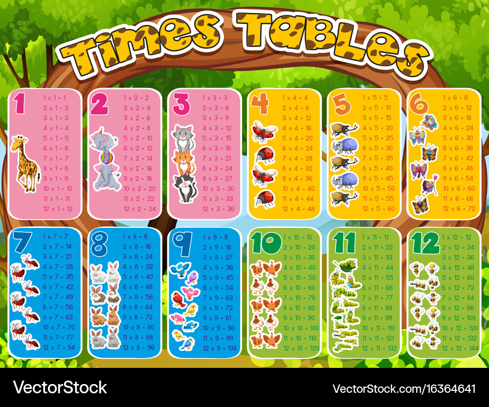 Times tables with cute animals Royalty Free Vector Image