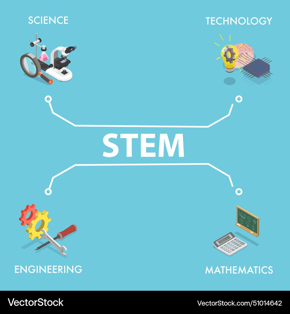 3d isometric flat of stem Royalty Free Vector Image