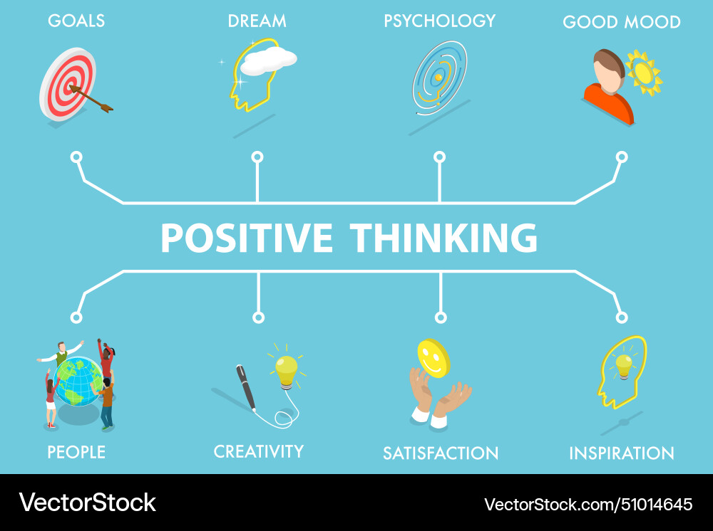 3d isometric flat of positive Royalty Free Vector Image