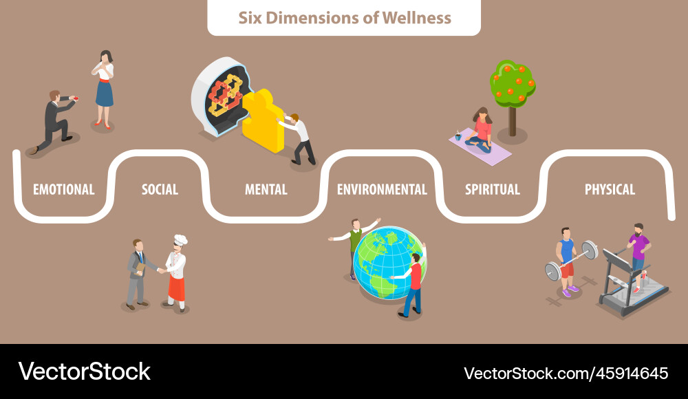 Six Dimensions of Wellness - Isometric Lizenzfreier Vektor