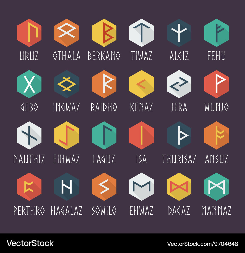 Set of elder futhark runes with names Royalty Free Vector