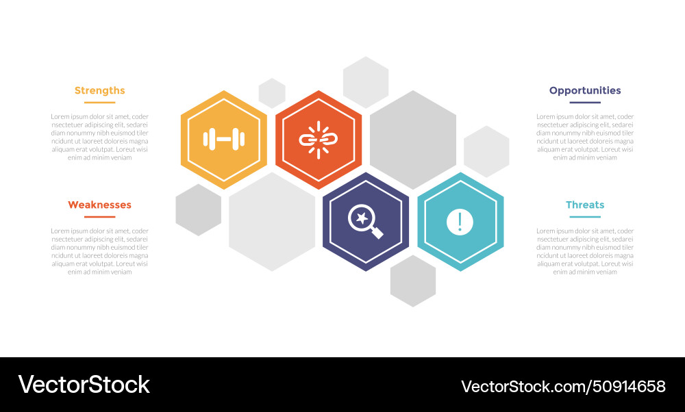 Swot analysis infographics template diagram Vector Image