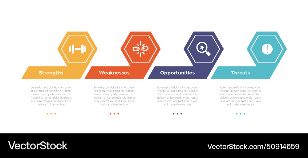 Swot analysis infographics template diagram Vector Image