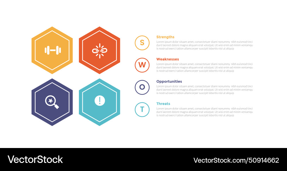 Swot analysis infographics template diagram Vector Image