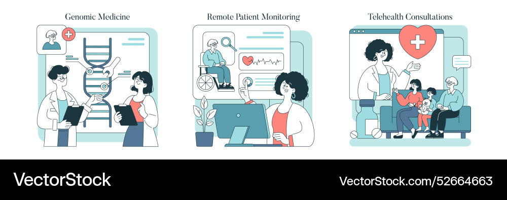 Medical technology flat Royalty Free Vector Image