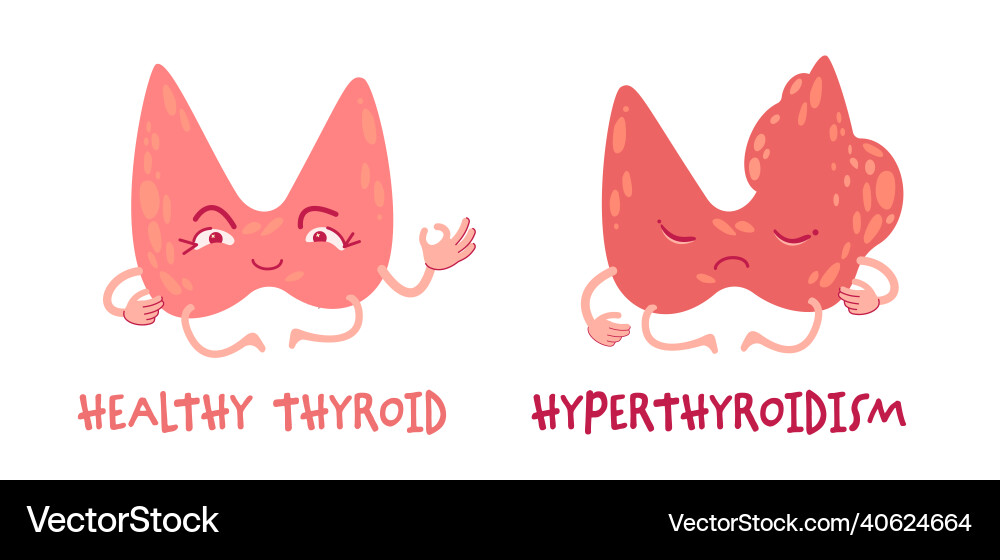 Healthy thyroid gland and hyperthyroidism cartoon Vector Image