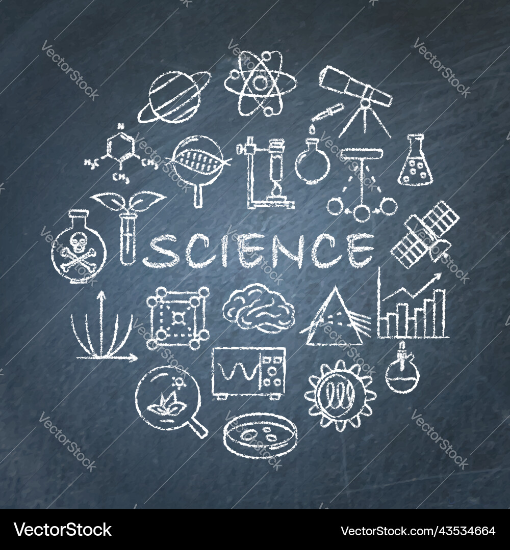 Science round poster on chalkboard Royalty Free Vector Image