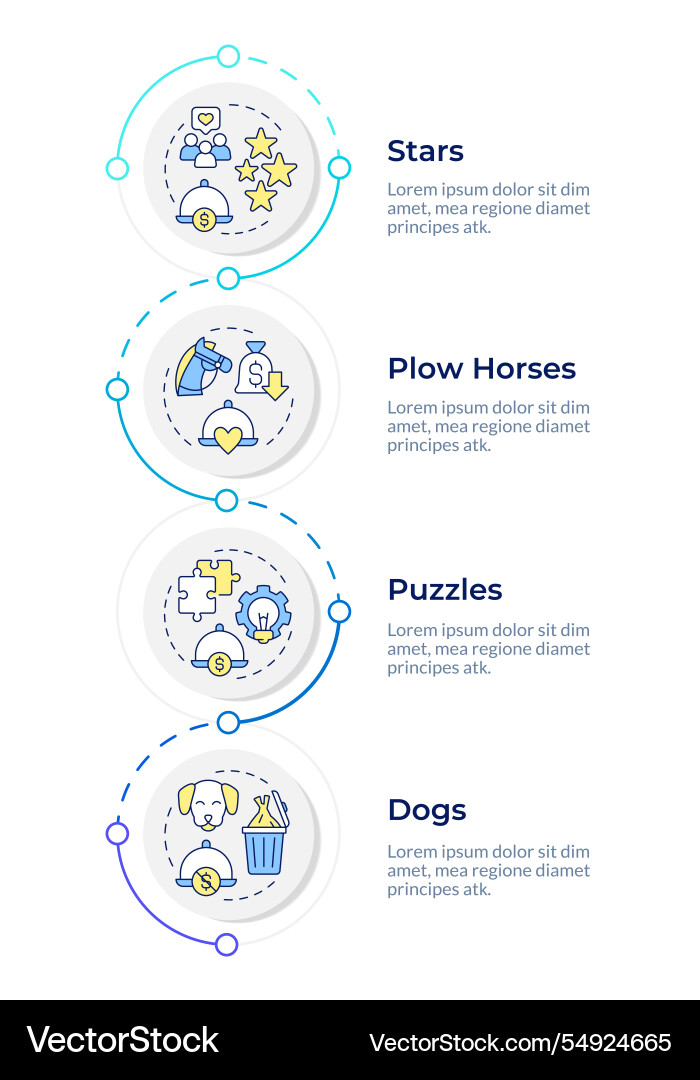 Menü Engineering Matrix infographic vertikal Vektorbild