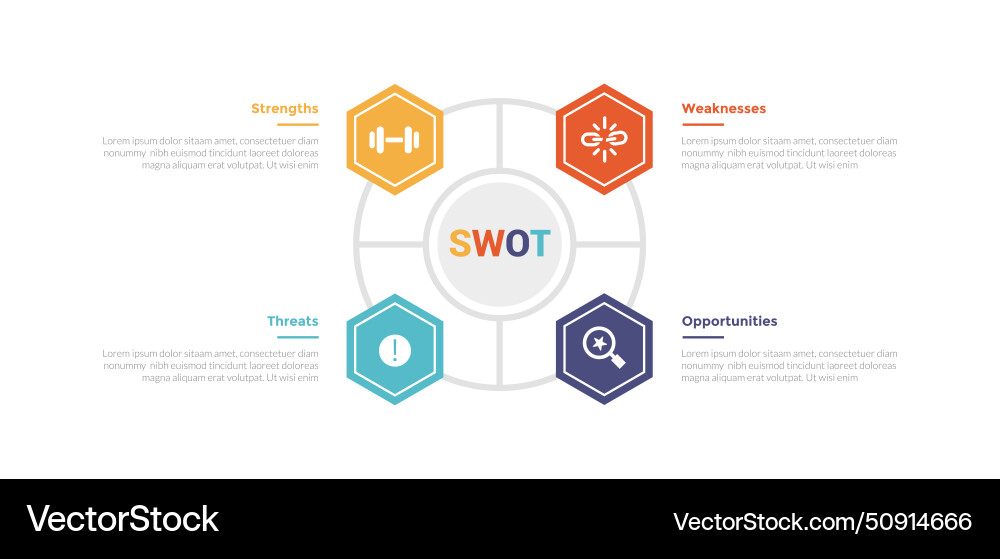 Swot analysis infographics template diagram Vector Image