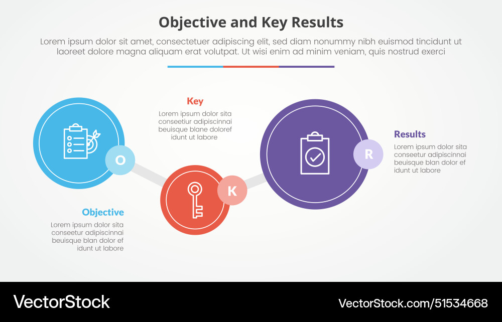 Okr objectives and key results framework Vector Image