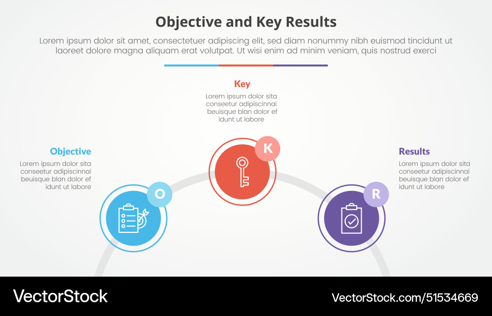 Okr objectives and key results framework Vector Image