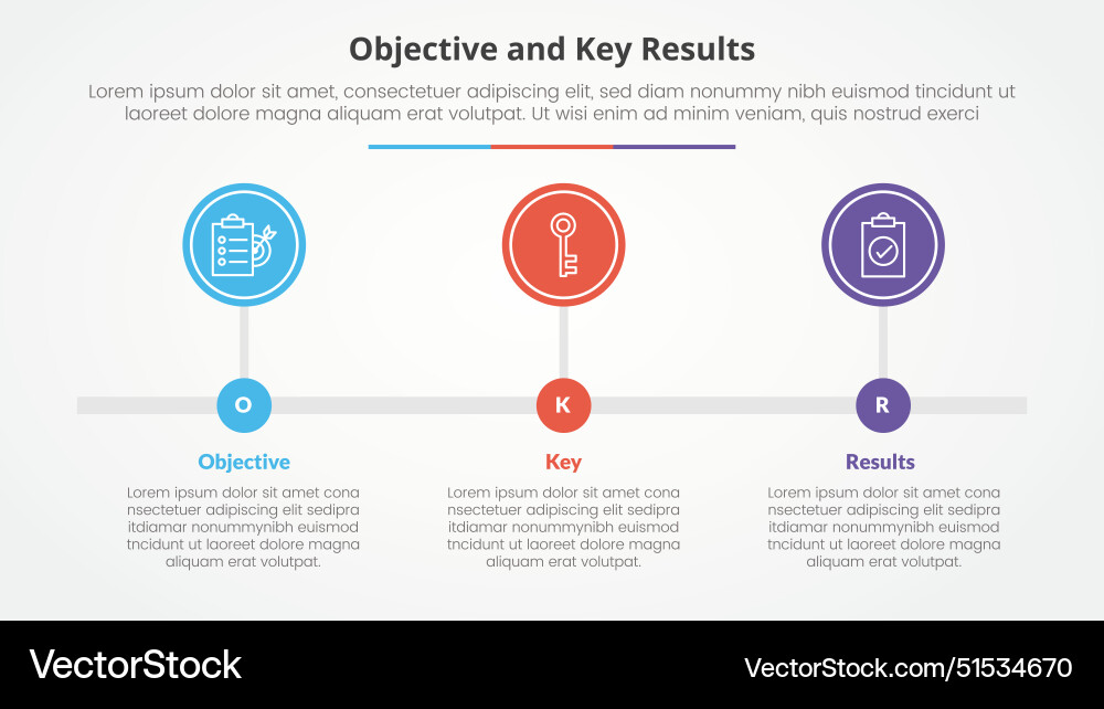 Okr objectives and key results framework Vector Image