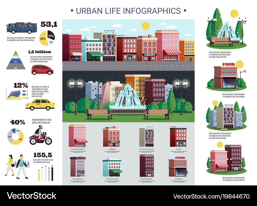 Stadtlebensinfrastruktur Infografik Poster Vektorbild