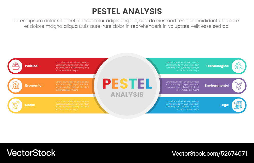 Pestel business analysis tool framework Royalty Free Vector