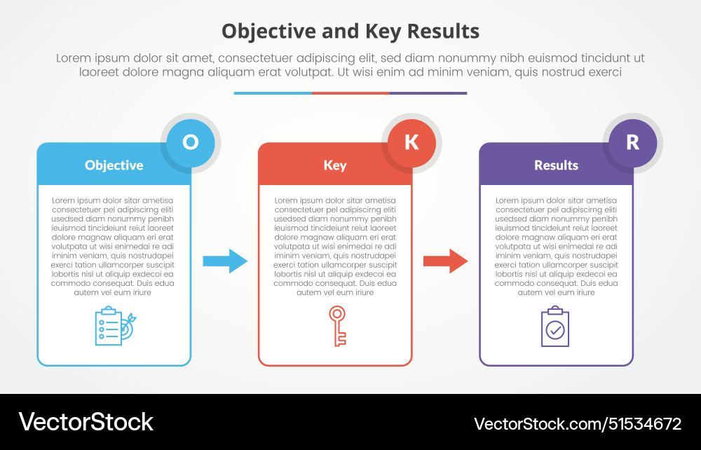 Okr objectives and key results framework Vector Image