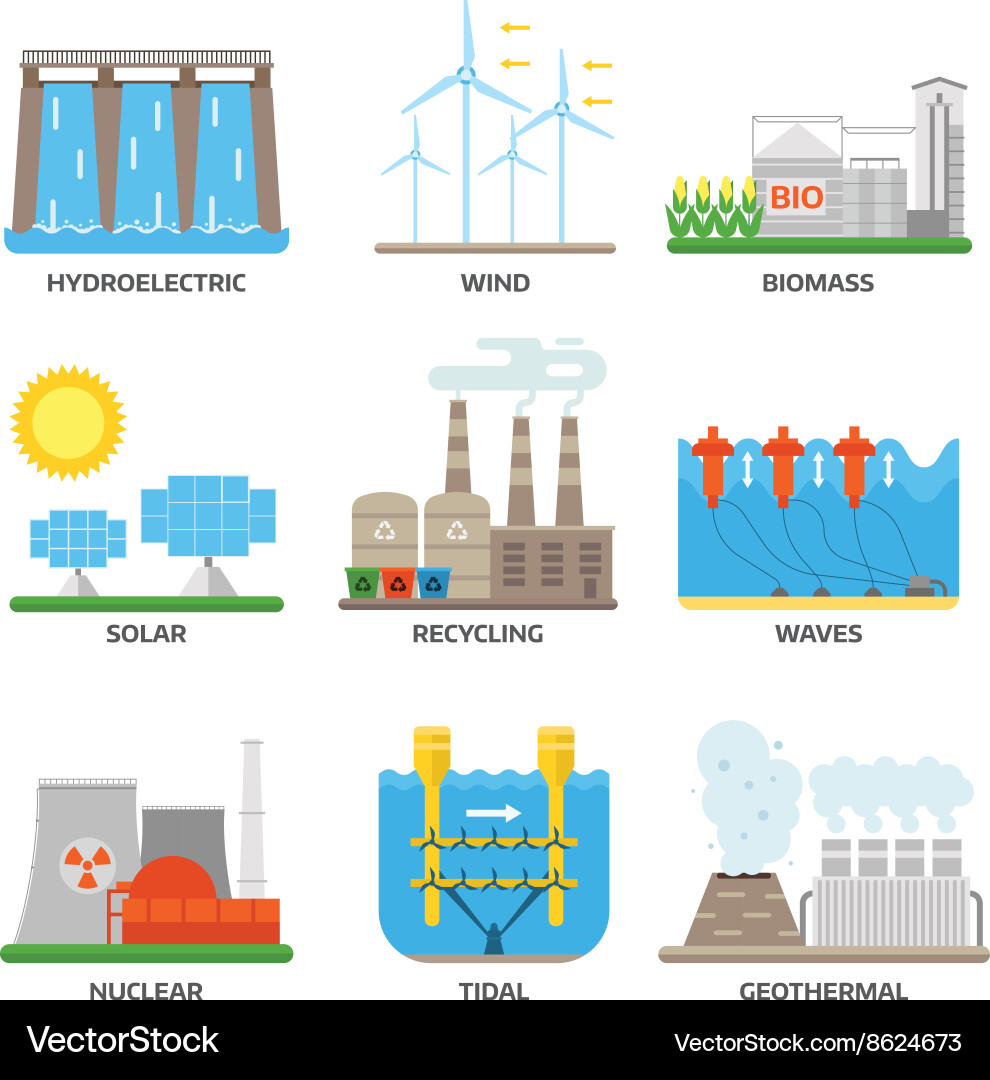 Energy sources Royalty Free Vector Image - VectorStock