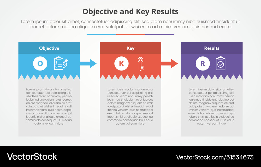 Okr objectives and key results framework Vector Image