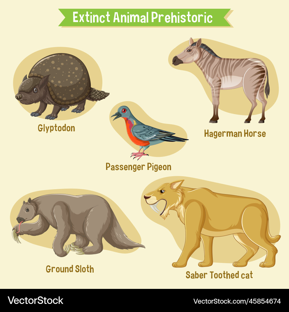 A set of extinct animals sticker Royalty Free Vector Image