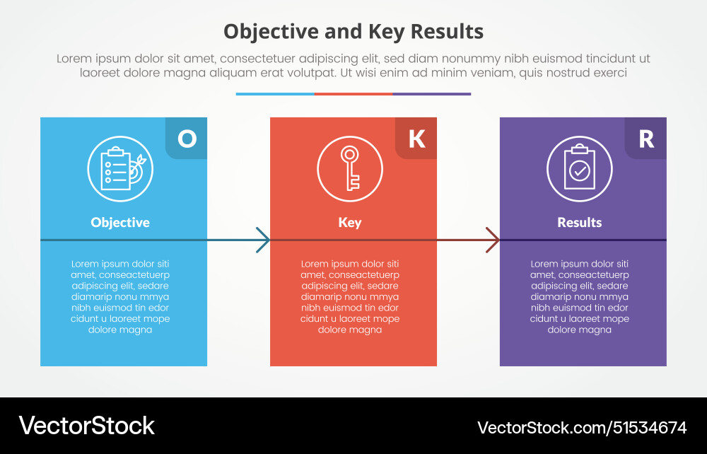 Okr objectives and key results framework Vector Image