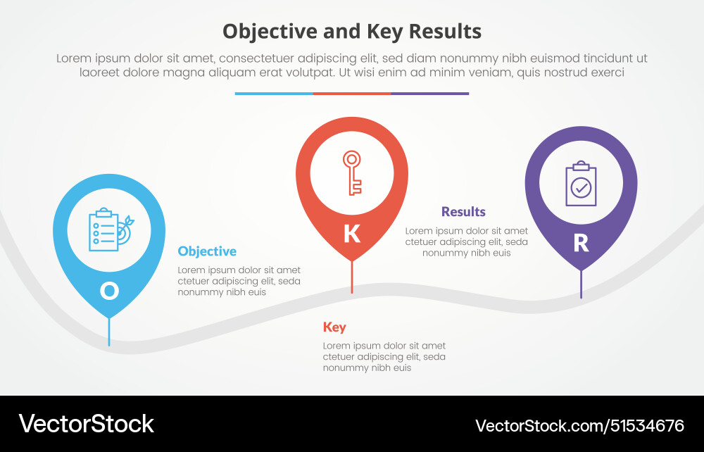 Okr objectives and key results framework Vector Image