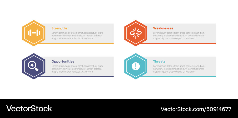 Swot analysis infographics template diagram Vector Image