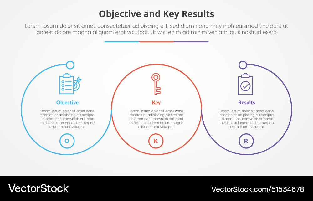 Okr objectives and key results framework Vector Image