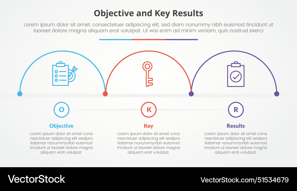 Okr objectives and key results framework Vector Image