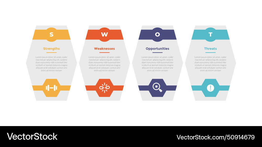 Swot analysis infographics template diagram Vector Image