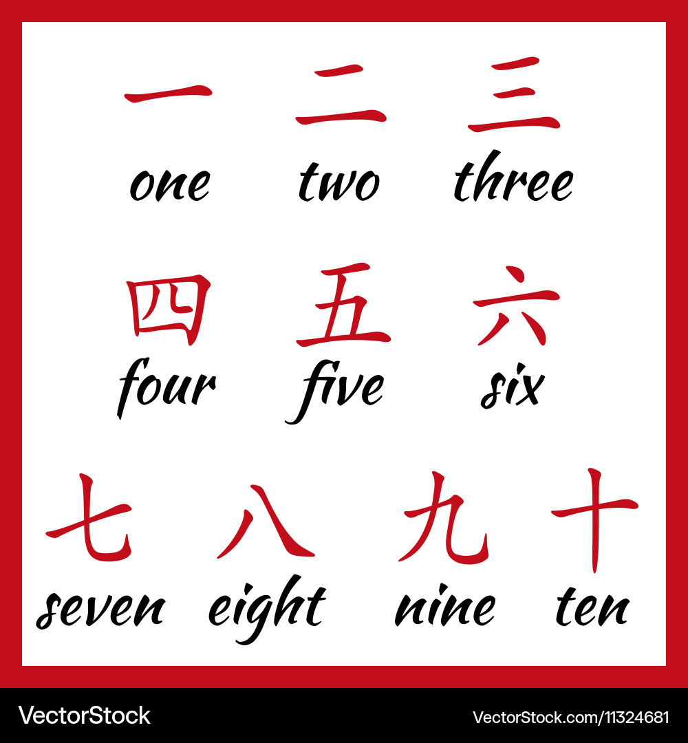 Chinese hieroglyphs numbers Royalty Free Vector Image