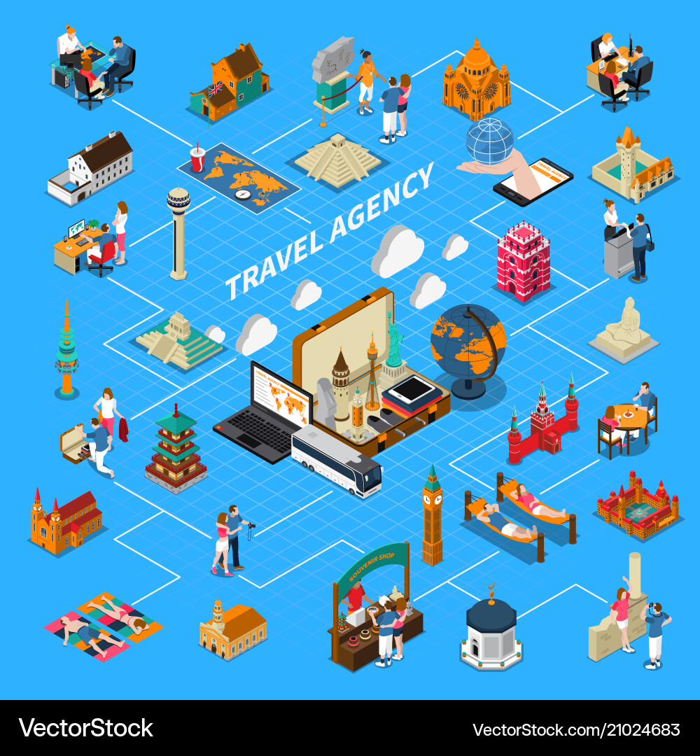 Reisebüro isometric flowchart Lizenzfreies Vektorbild