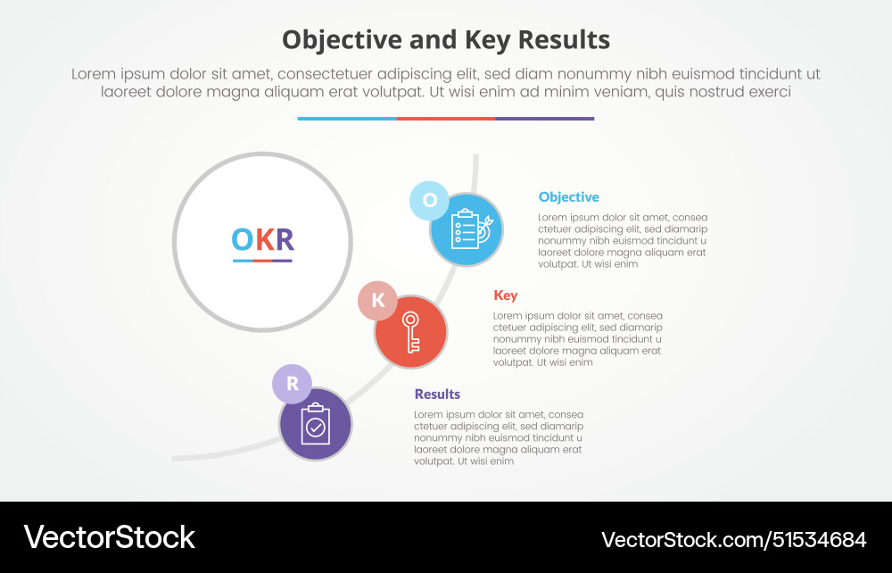 Okr objectives and key results framework Vector Image