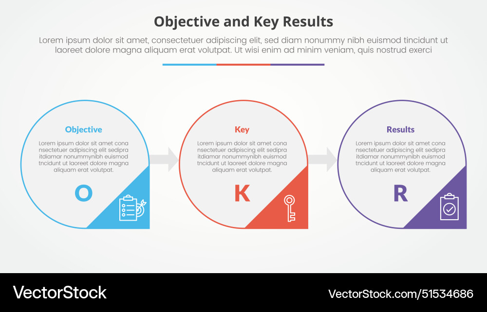 Okr objectives and key results framework Vector Image
