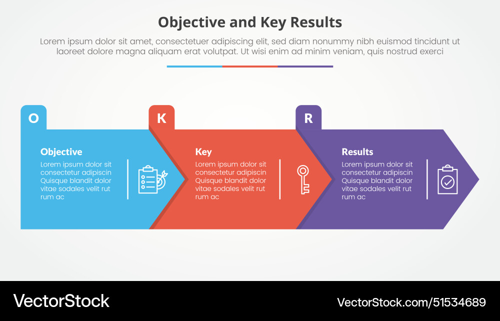 Okr objectives and key results framework Vector Image