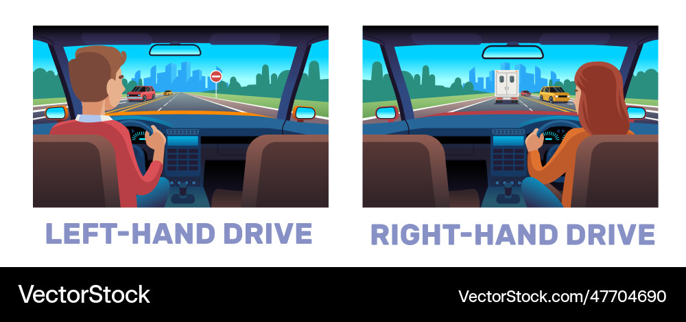 Differences between right handed and left Vector Image