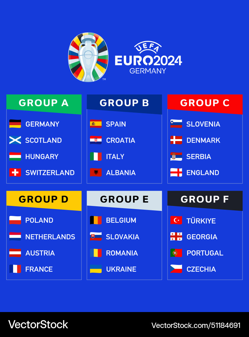 Euro 2024 germany groups ribbon design with symbol