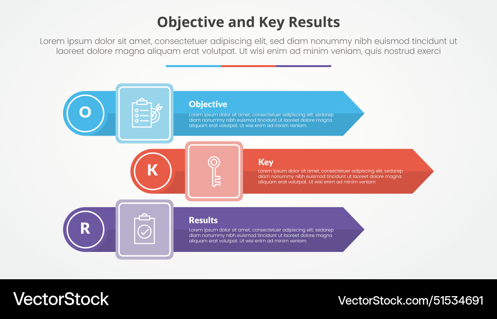 Okr objectives and key results framework Vector Image