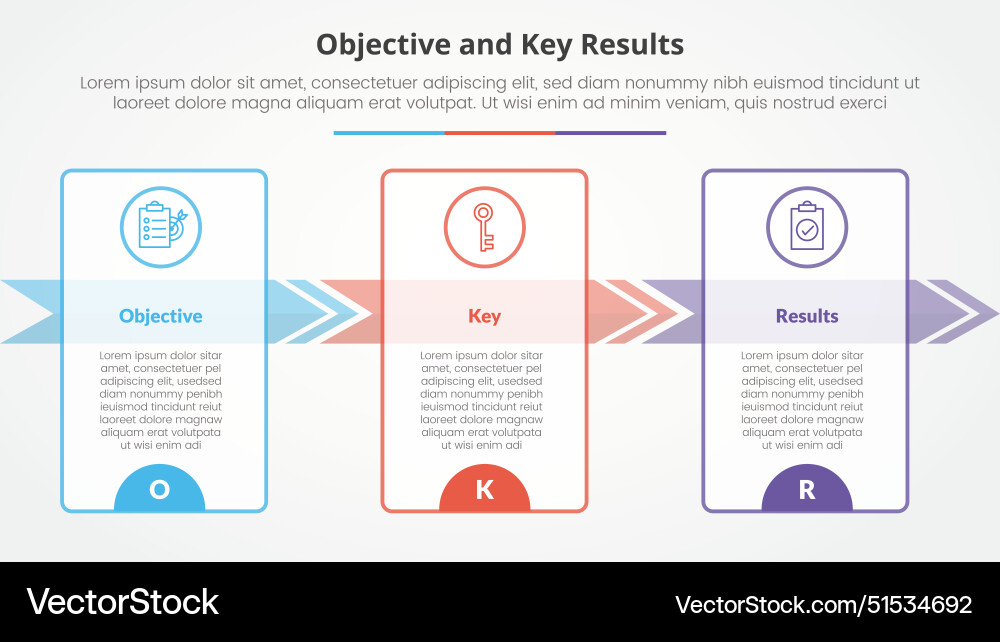 Okr objectives and key results framework Vector Image