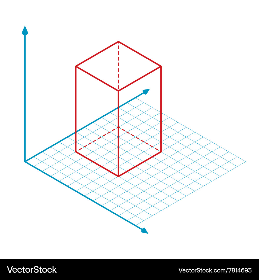 Direction of x y and z axis Royalty Free Vector Image