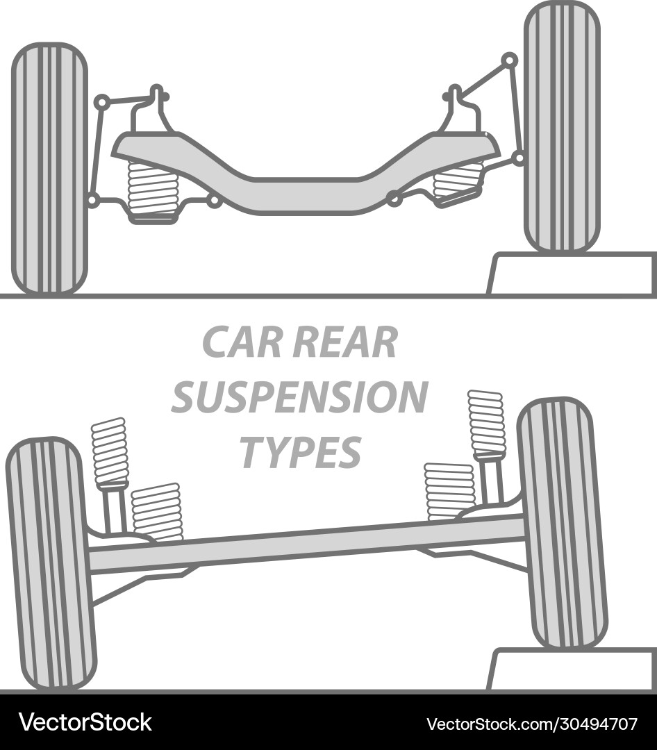 Rear Suspension Types
