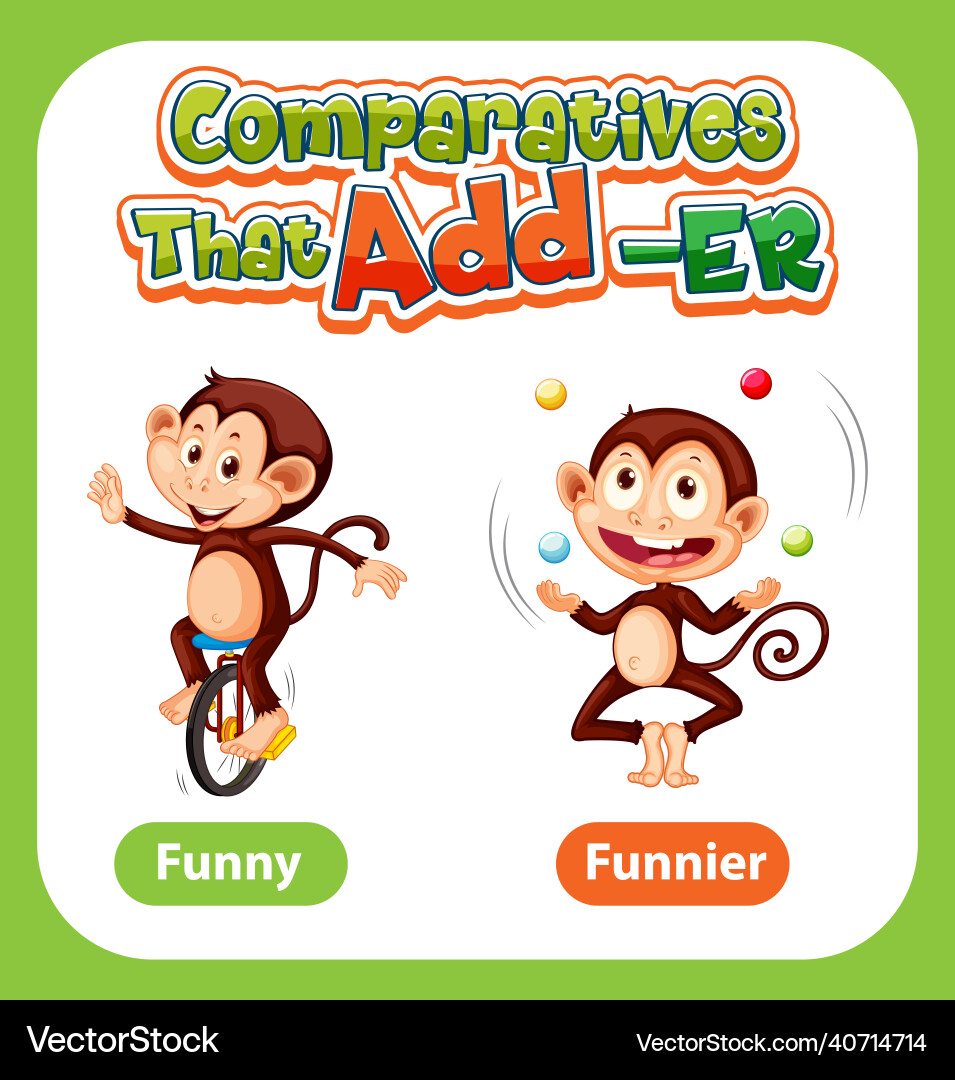Comparative adjectives for word funny Royalty Free Vector