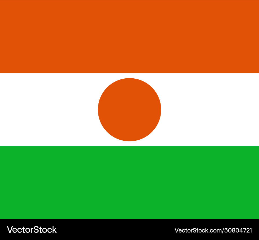 National flag of niger sign Royalty Free Vector Image