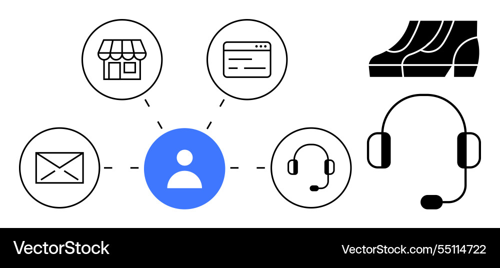 Customer service integration channels including Vector Image