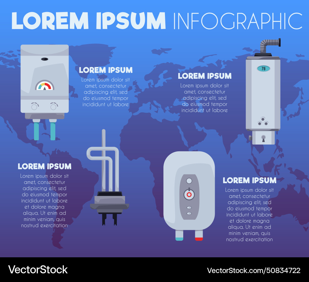 Flyer and brochure template about hydronic heating