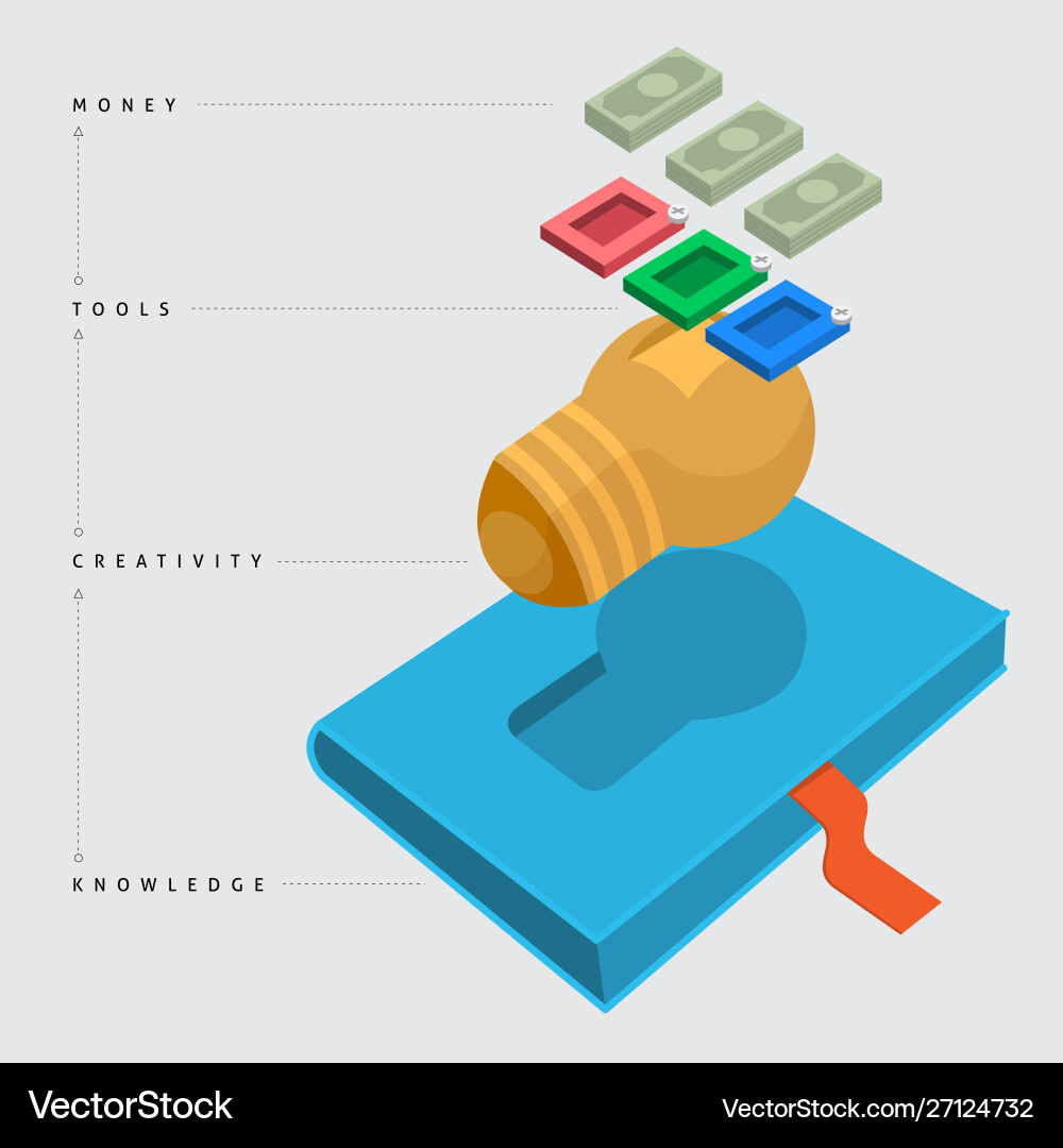 Process success creative idea from book Royalty Free Vector